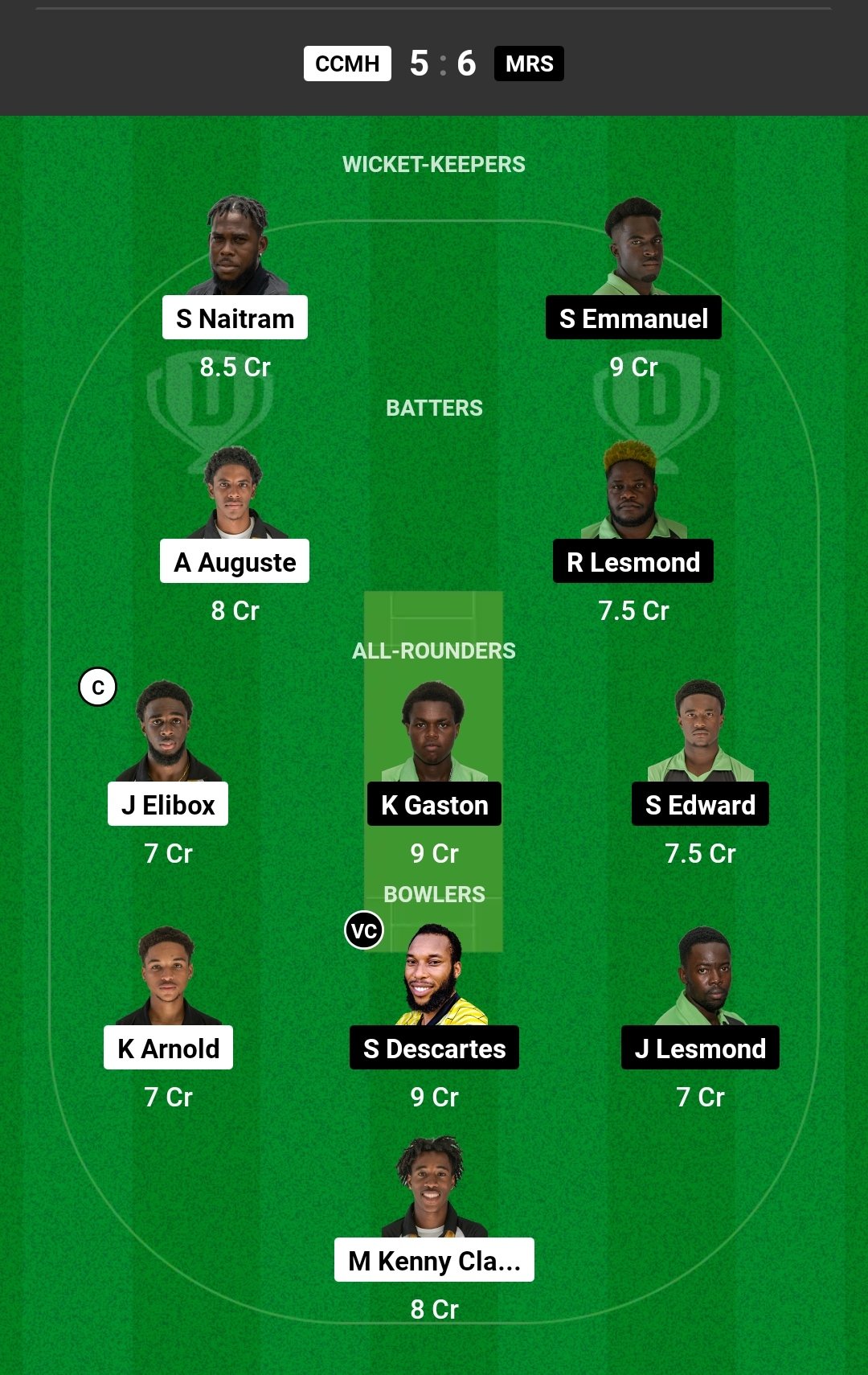 CCMH Vs MRS Dream11 Prediction Today's Match, Probable Playing XI ...
