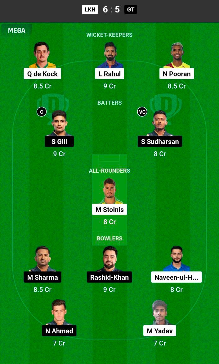 LSG Vs GT Dream11 Prediction Today Match, IPL 2024 Match 21